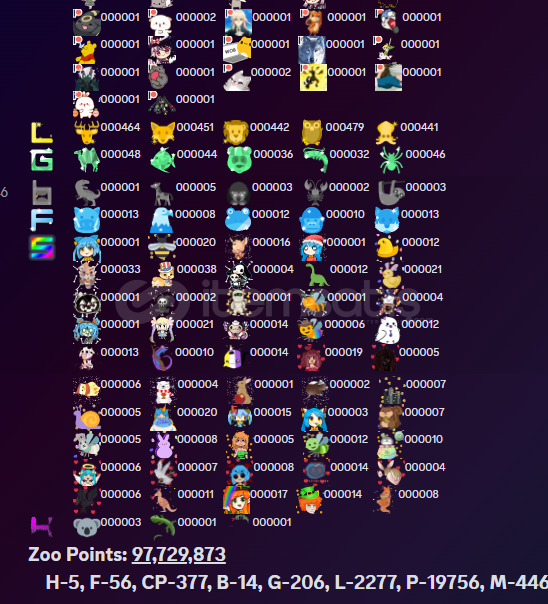 DISCORD OWO BOT ACCOUNT - 1518772 | İtemsatış